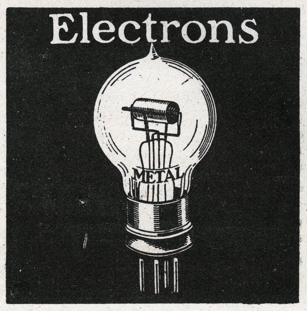 電気現象：電子。1925年の匿名のイラスト。個人蔵。