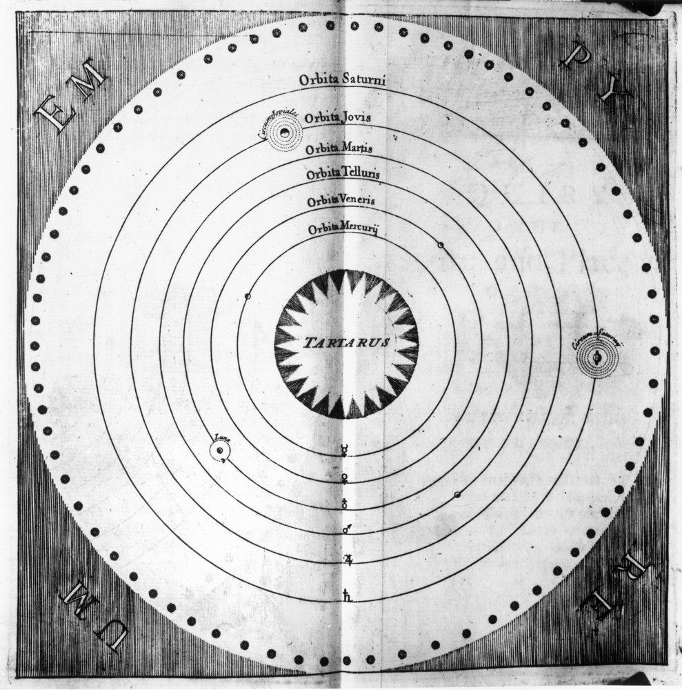 コスモスのイラスト、トビアススウィンデンによる「自然への探究」（1719年）、1714年