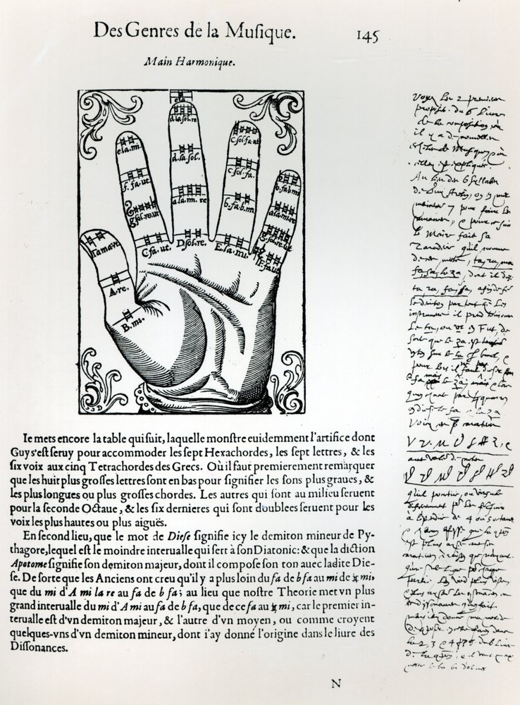 ハーモニックハンド、LHarmonie Universelle、Marin Mersenne（1588-1648）作、1636年