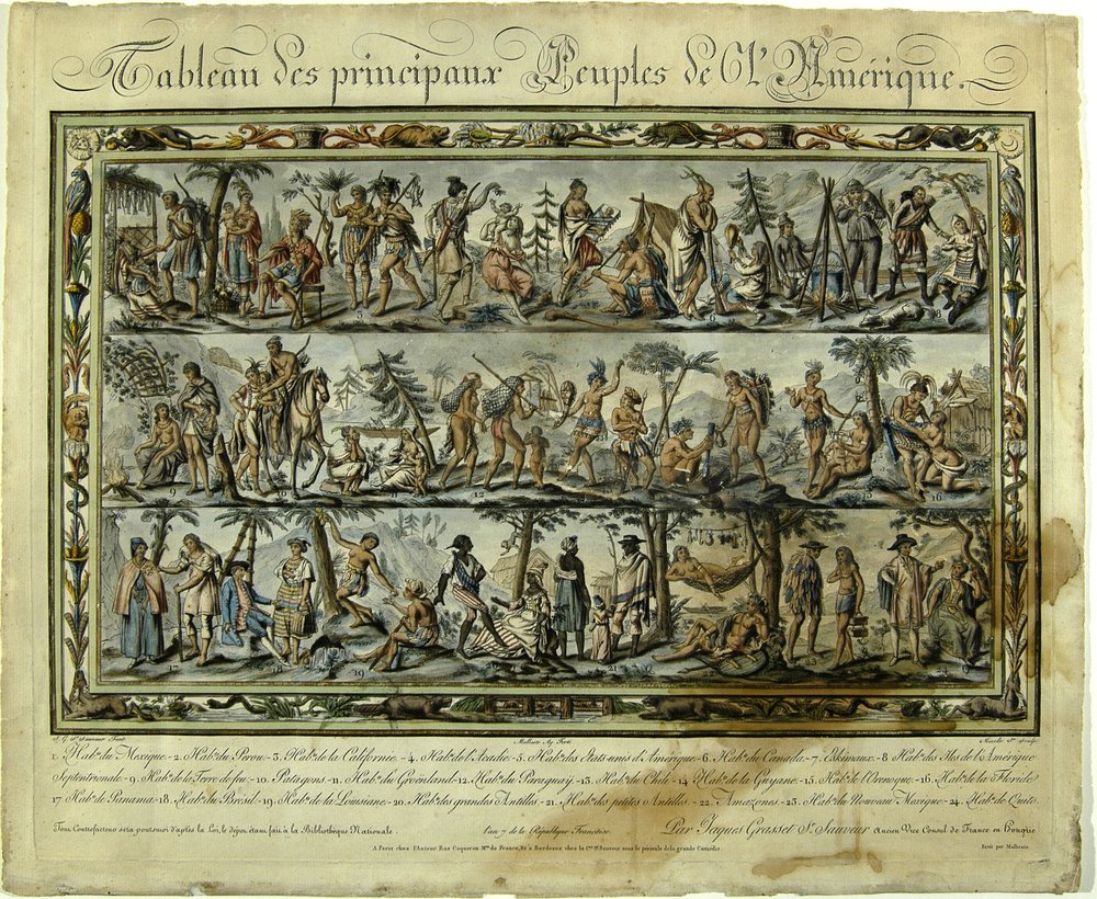 1798年のアメリカの人々を描いた表