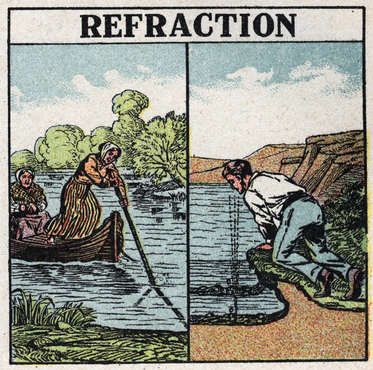 光の屈折：水の中の棒状の現象。1925年の匿名のイラスト。個人蔵。