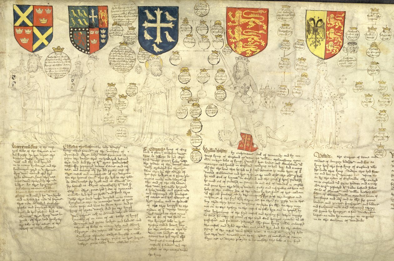 サクソン人の王家の血を引くワレムンダス、「The Rous Roll」より、John Rous 作のロールクロニクルのイラスト