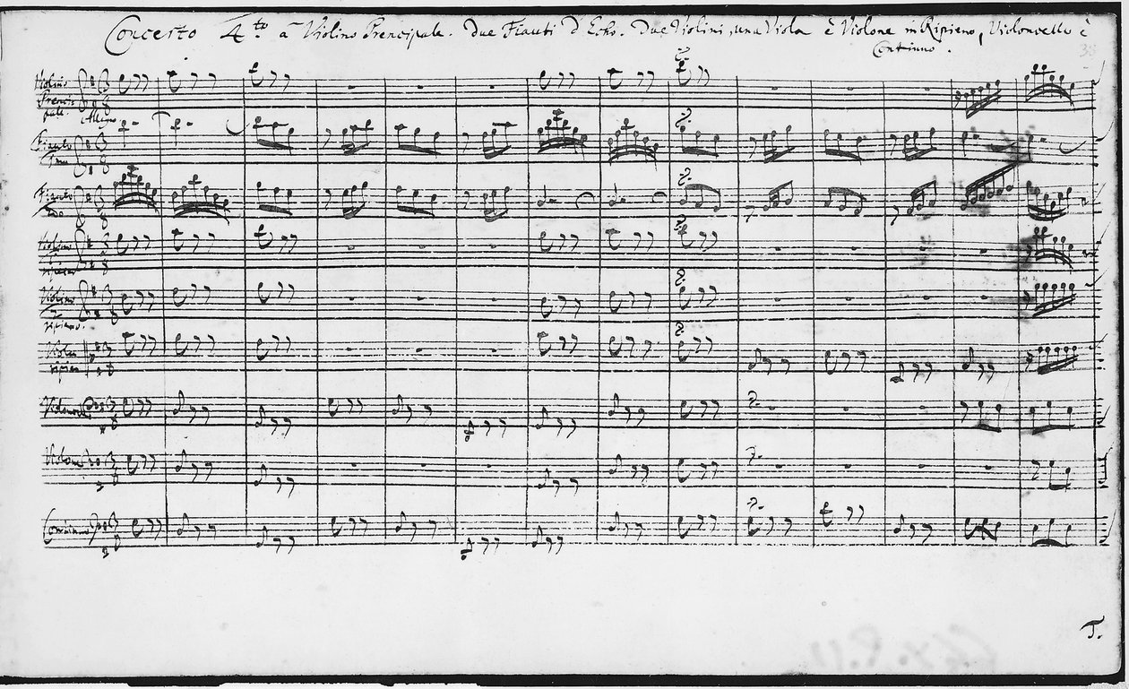 Partitura dos Concertos de Brandemburgo (BWV 1046-1081) de Johann ...