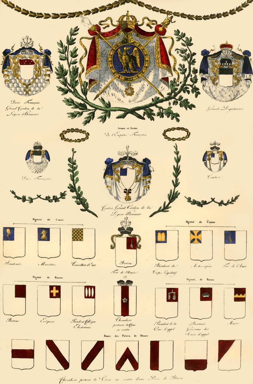 1806年、1921年、フランス帝国と帝国貴族の武器。