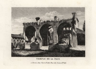 平和の神殿（Templum Pacis）またはヴェスパシアヌスのフォーラム（ローマ）の遺跡の眺め